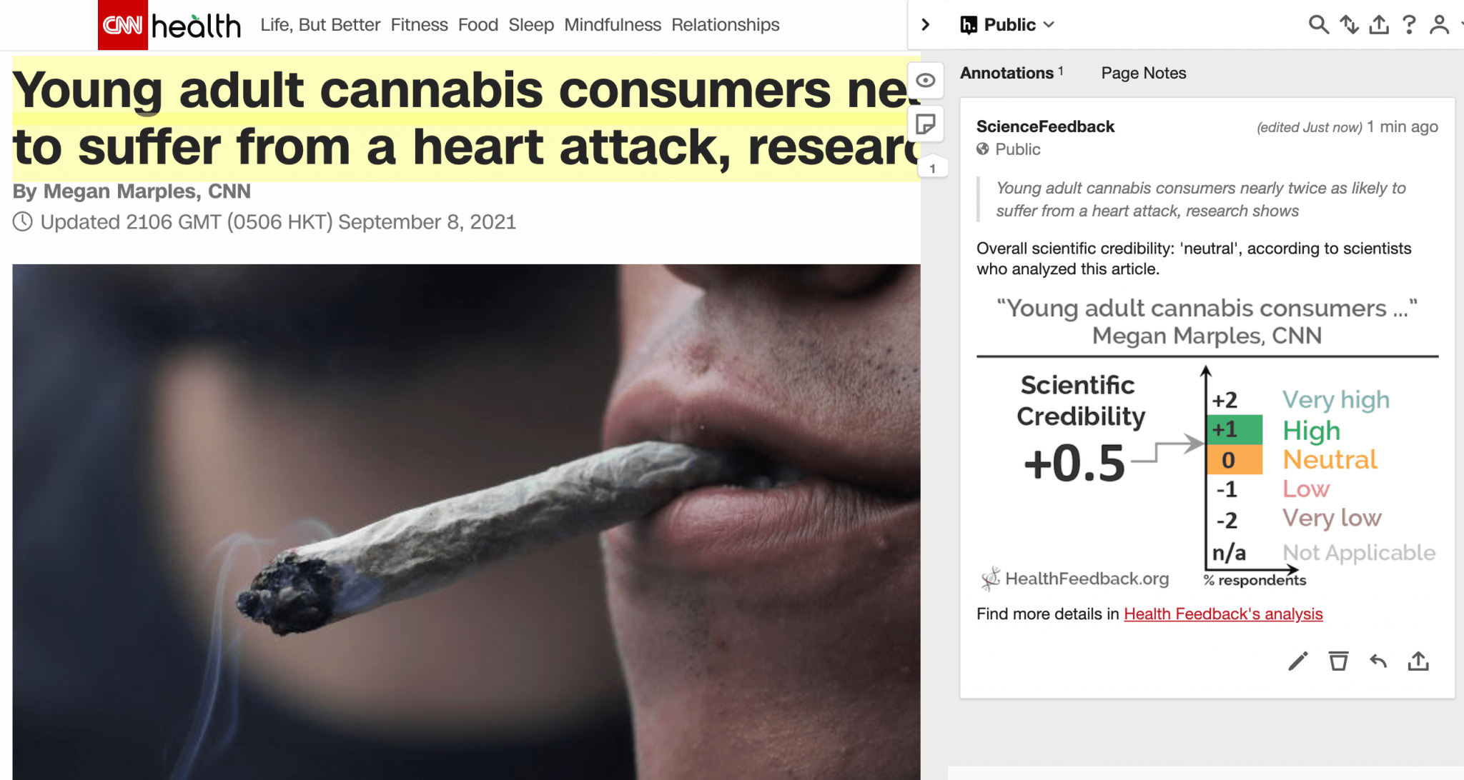 CNN article accurately reports an increased risk of heart attack from cannabis use in young ...