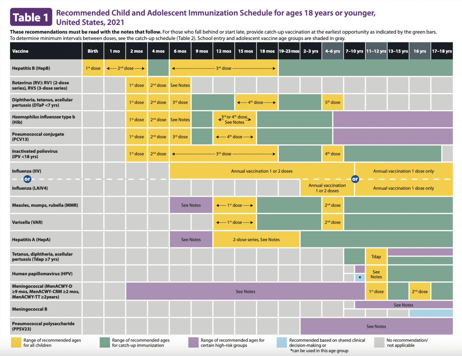 Joe Rogan interview with Peter McCullough contains multiple false and ...